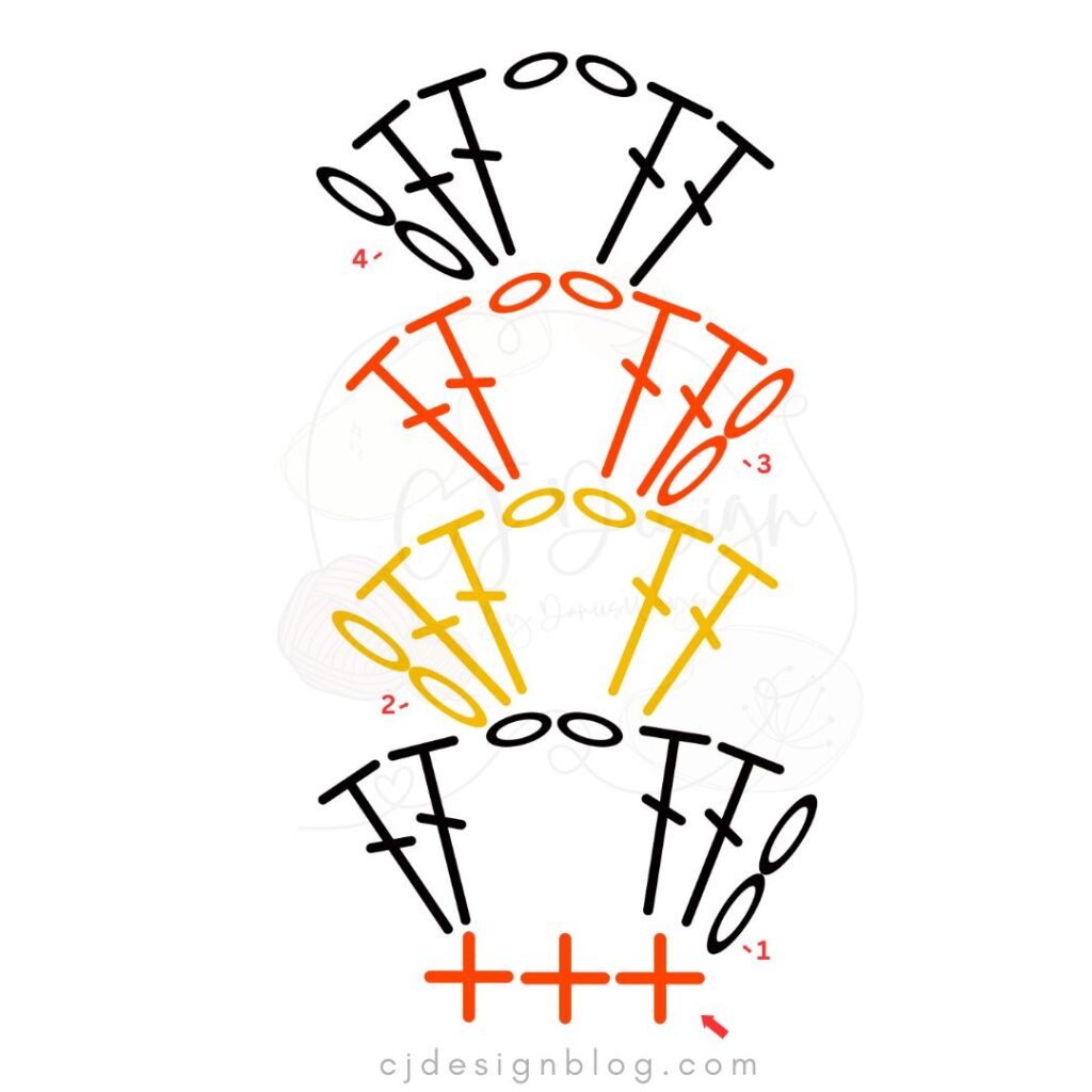 Easy Crochet Pacifier Clip To Make in 15 Minutes - CJ Design Blog